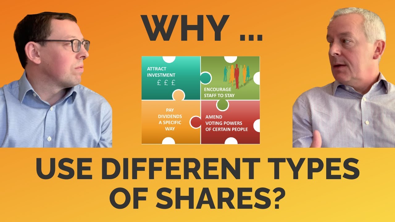 What are the different types of shares in a company? - YouTube