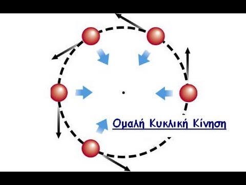Ομαλή Κυκλική Κίνηση (Παπούλας Νίκος) - YouTube