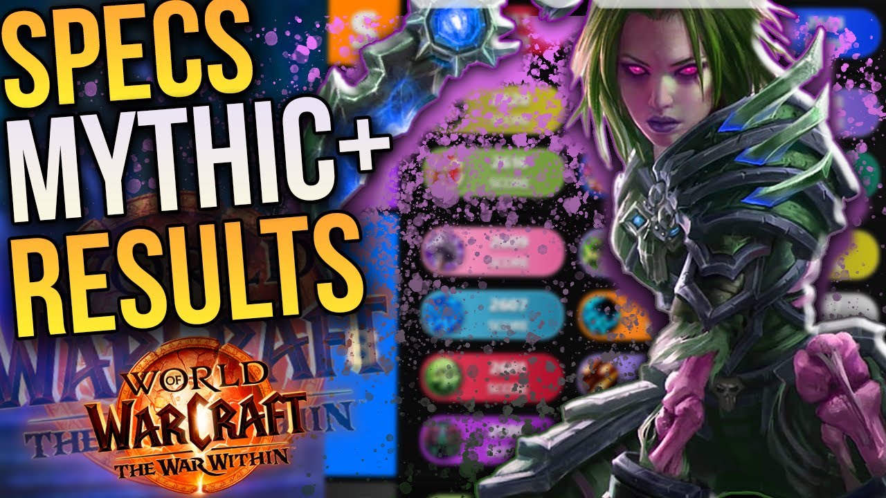 Mythic+ Early Season Results! | Hook Up On Hopium Edition - YouTube