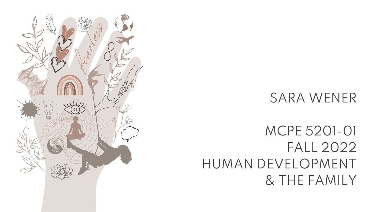 Expressive Arts Practice: inner Parts Work - YouTube