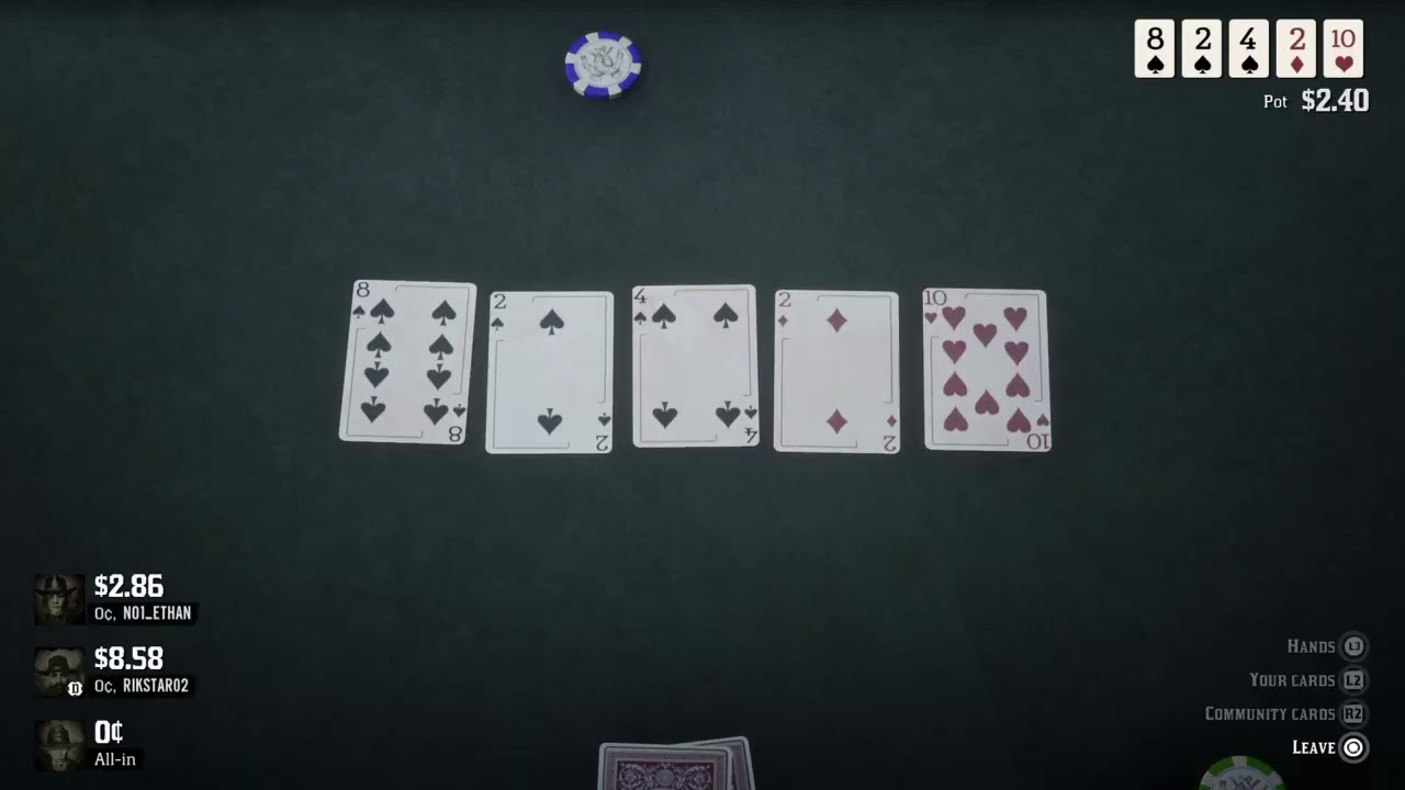 Carl-Yoshi-Gille In RDR2 - YouTube