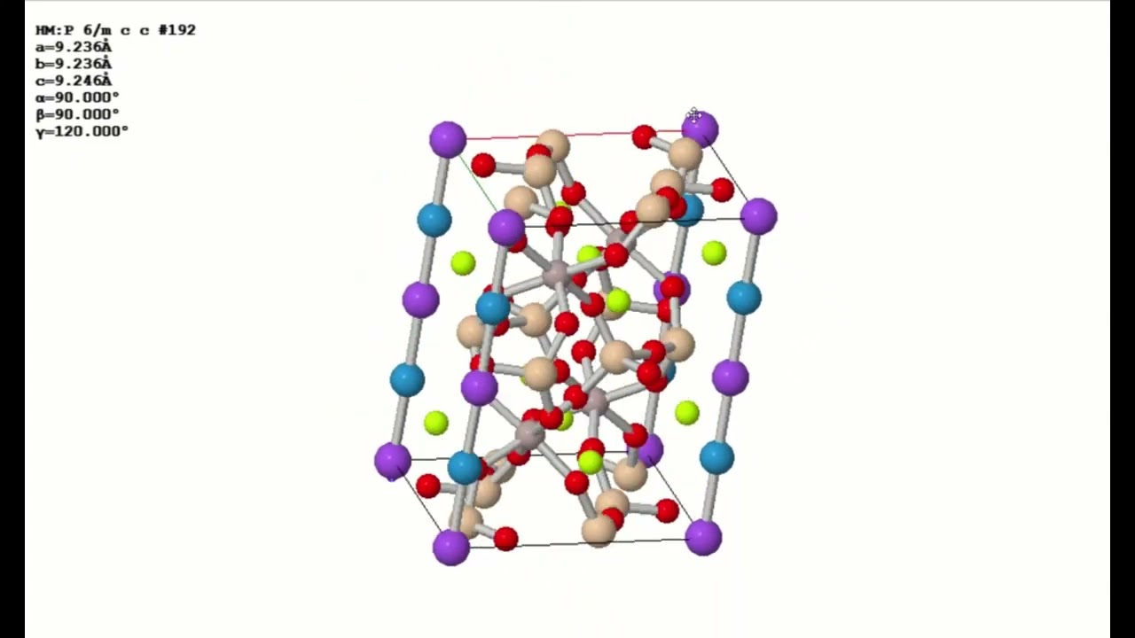Béryl Système hexagonal - YouTube