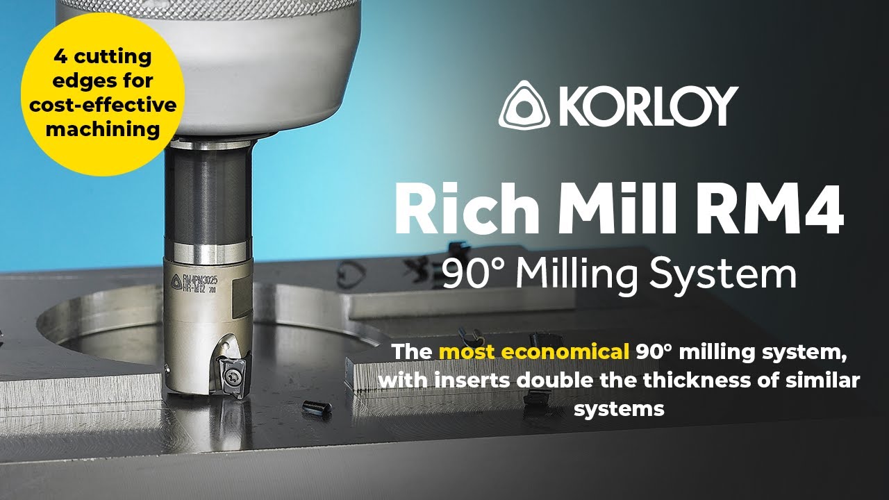 Korloy Rich Mill RM4 Indexable Milling System - Cutwel TV - YouTube