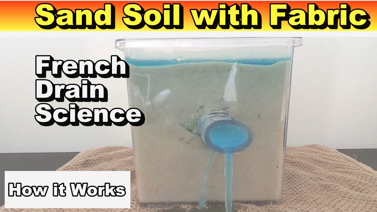 French Drain Capillary Action in Sand Soil - YouTube