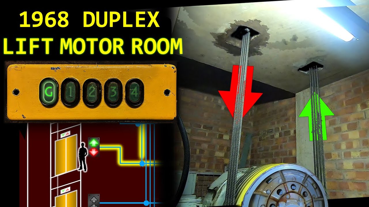 RARE duplex 'Express Lift' machines - how it works with animations ...