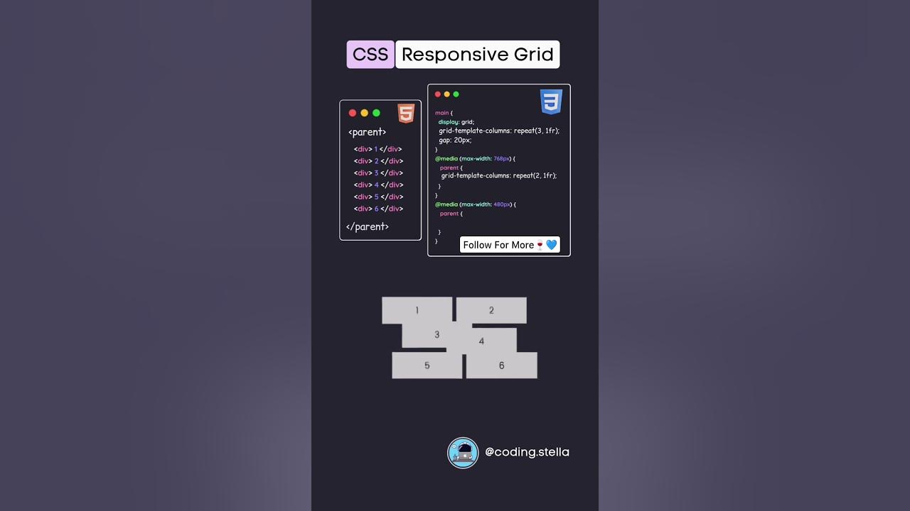 CSS Responsive Grid - YouTube
