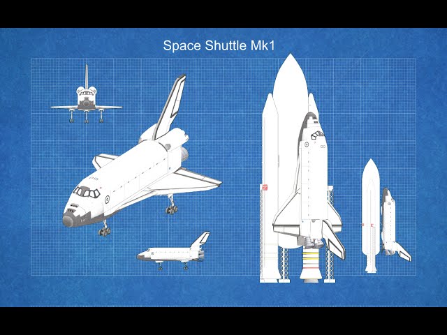 Kerbal Space Program Shuttle Mod