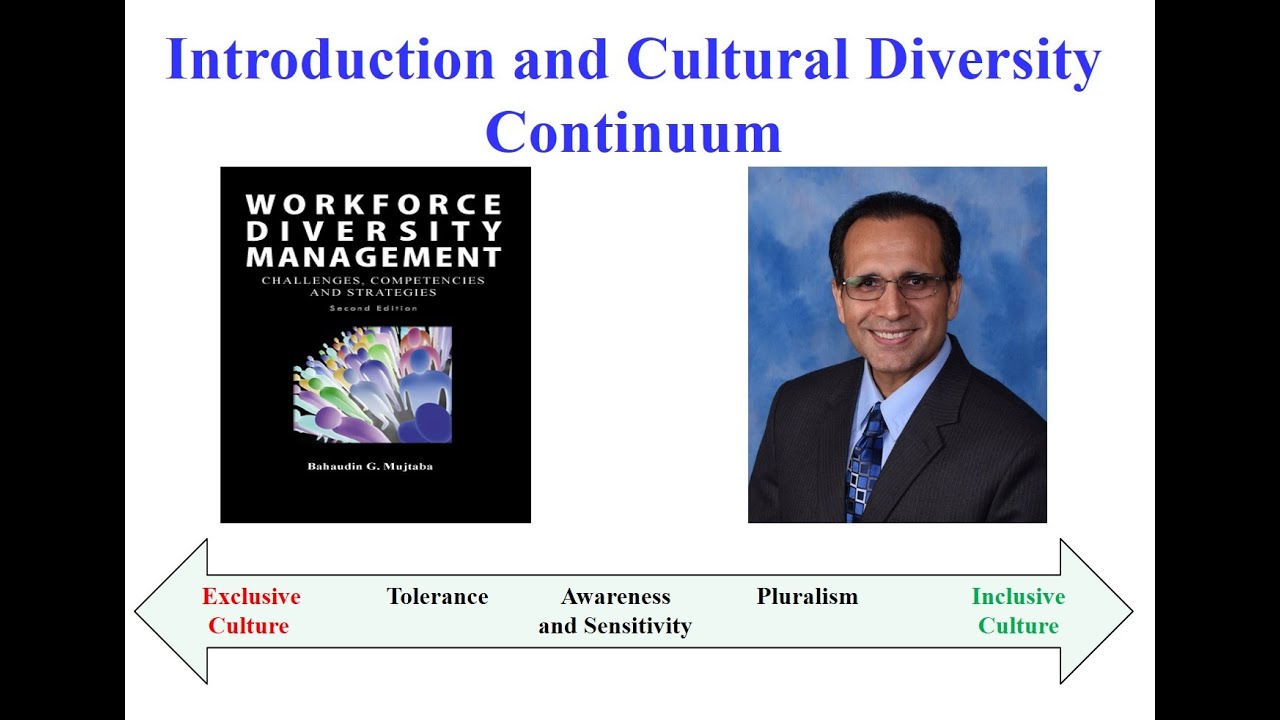 1 A - Introduction and Cultural Diversity Continuum - Bahaudin Mujtaba ...