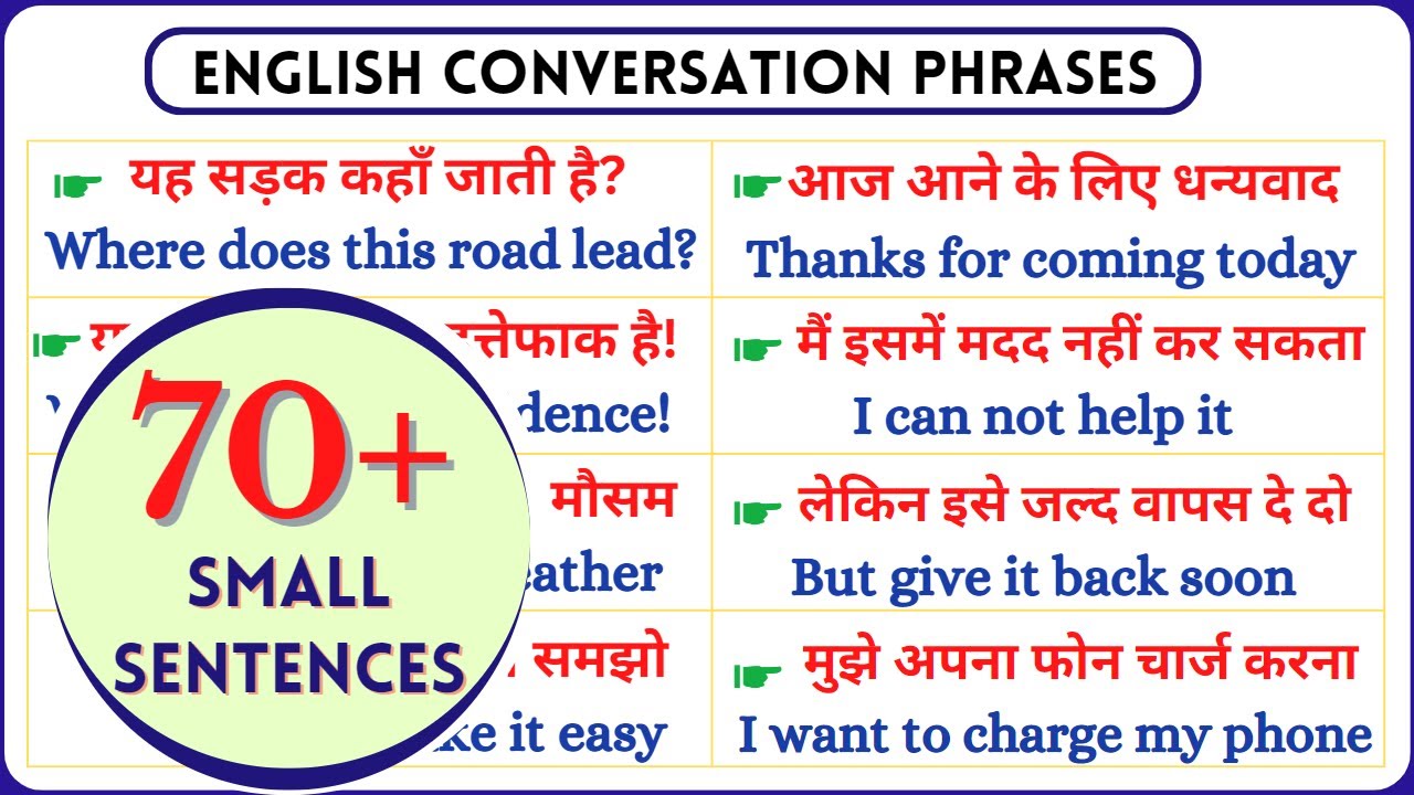 75 Everyday Conversation English Sentences | Important English Small ...
