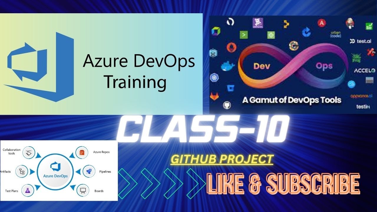 Azure Devops Class 10 Githubproject Vm Server Management Azuredevops Technology