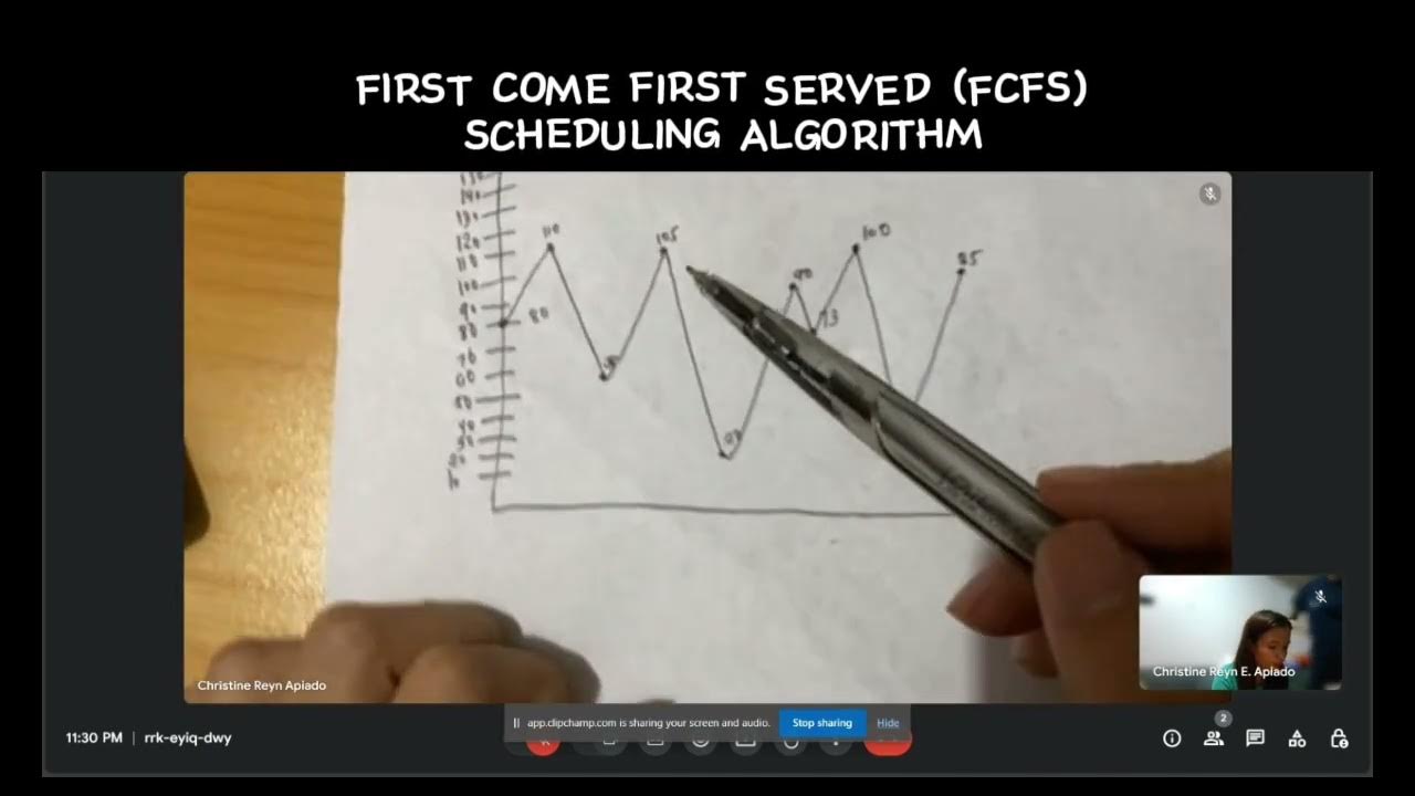 FIRST COME FIRST SERVED (FCFS) SCHEDULING ALGORITHM - YouTube