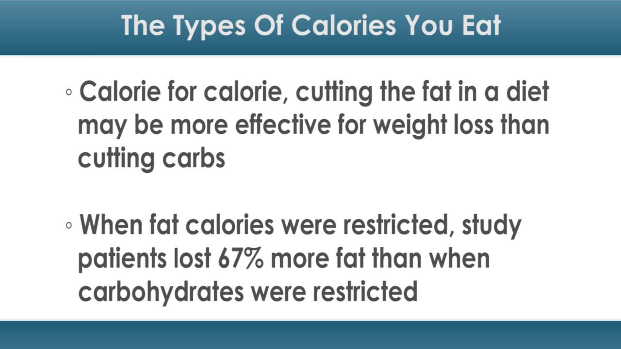 How the Types of Calories You Eat Might Affect Your Weight - YouTube