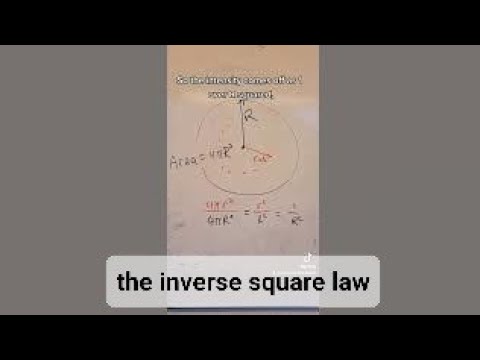 The inverse square law - YouTube