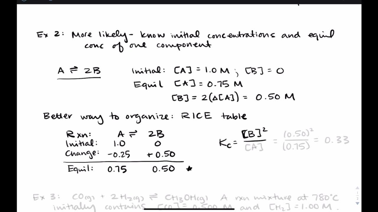Chem 2 Module 1 Part 4 Intro to Equilibrium Calculations and RICE tables - YouTube