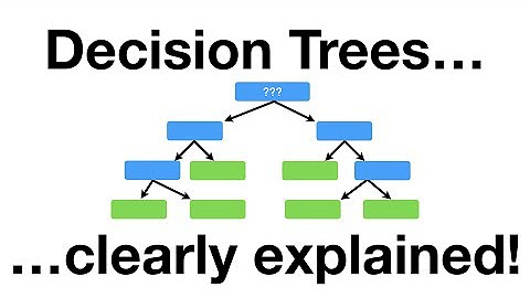 Decision Tree - YouTube
