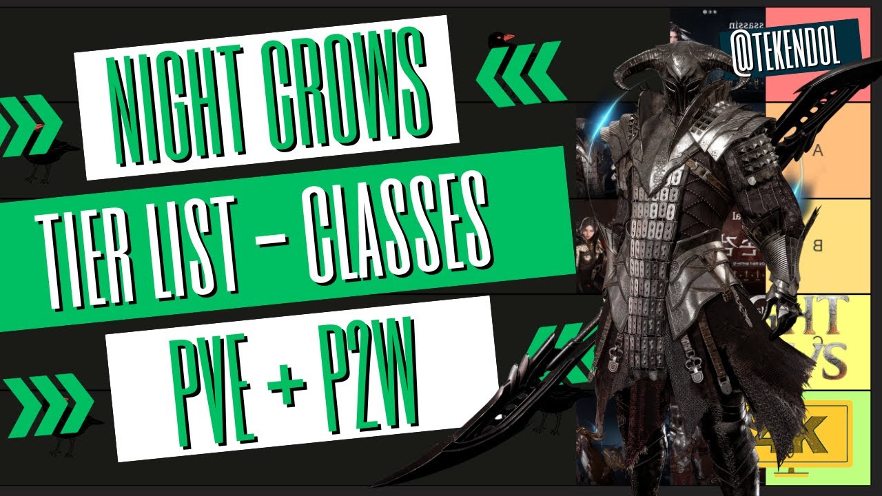 [NIGHT CROWS] TIER LIST PVE PAY TO WIN! META COREANO! - YouTube