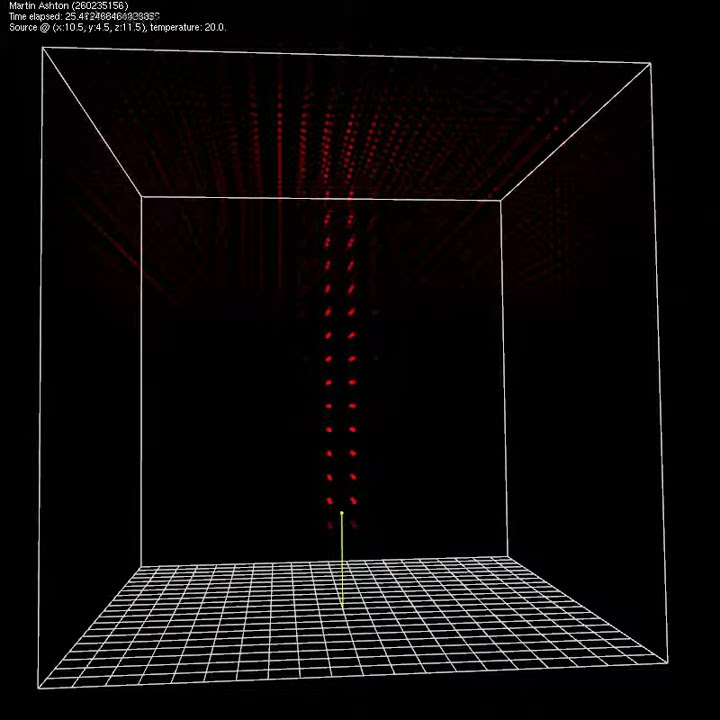 Comp 599 - 3D stable fluid mini project. - YouTube