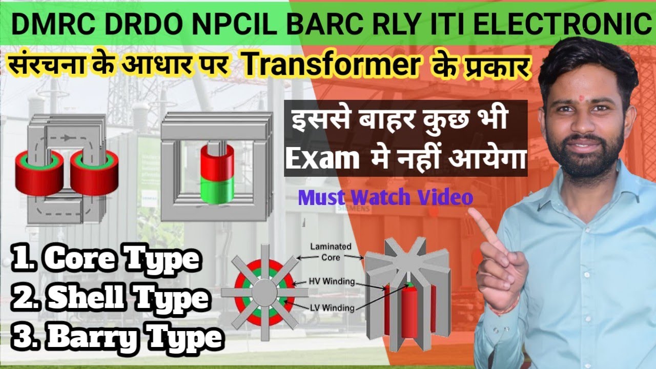 संरचना आधारित ट्रांसफार्मर के प्रकार || Core Transformer|| shell ...