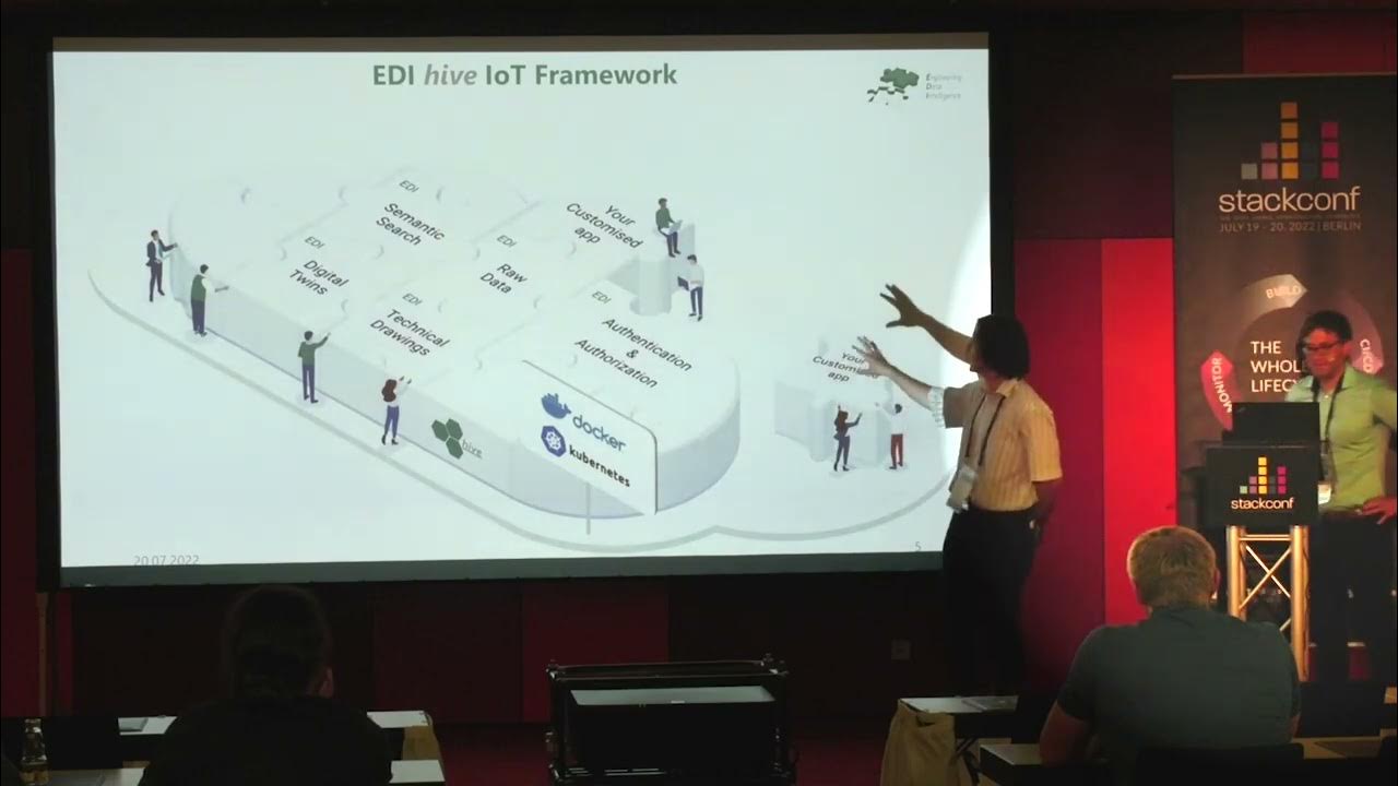 stackconf 2022 Sustainable and Safe use of Open Source - YouTube