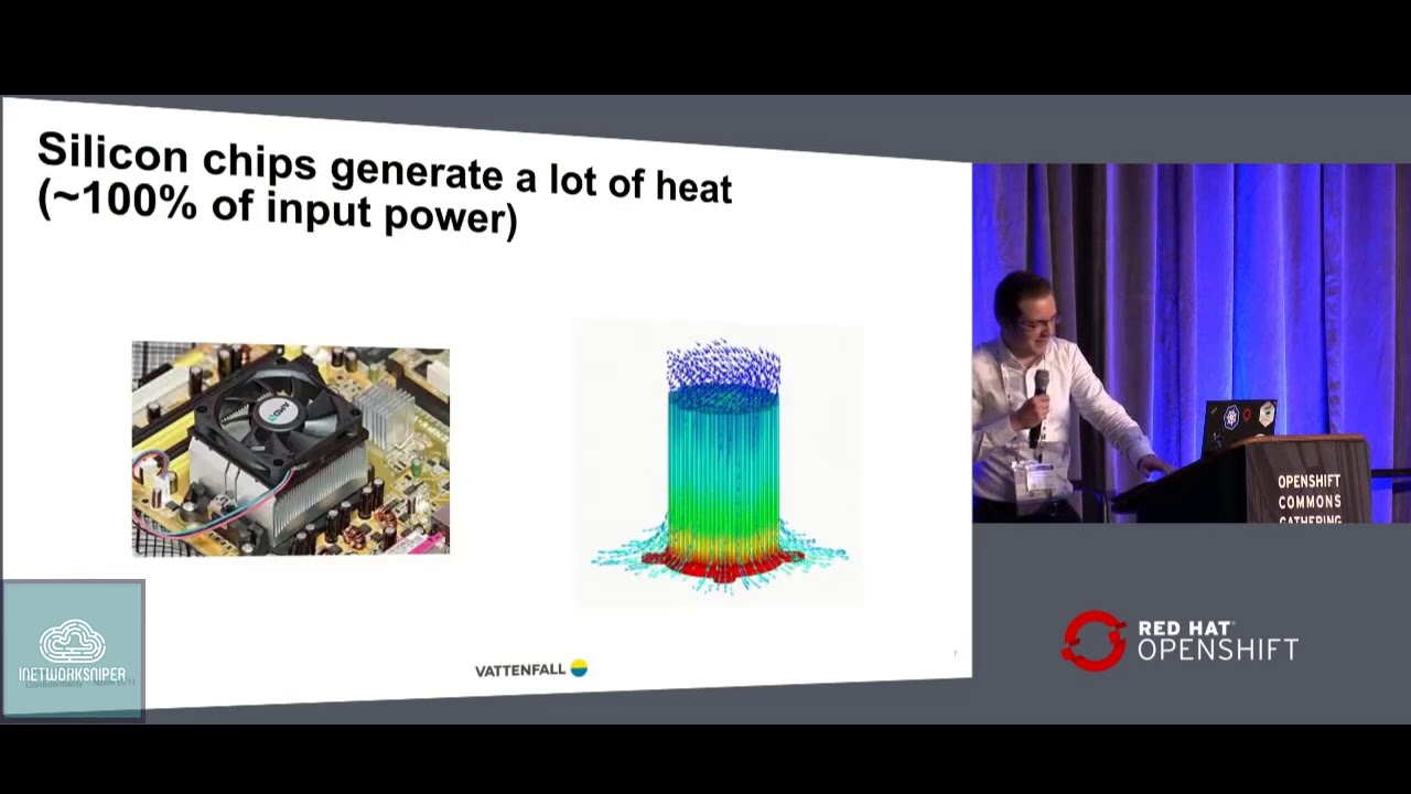 Case Study Vattenfall Sustainable Data Centers, OpenShift on OpenStack - YouTube