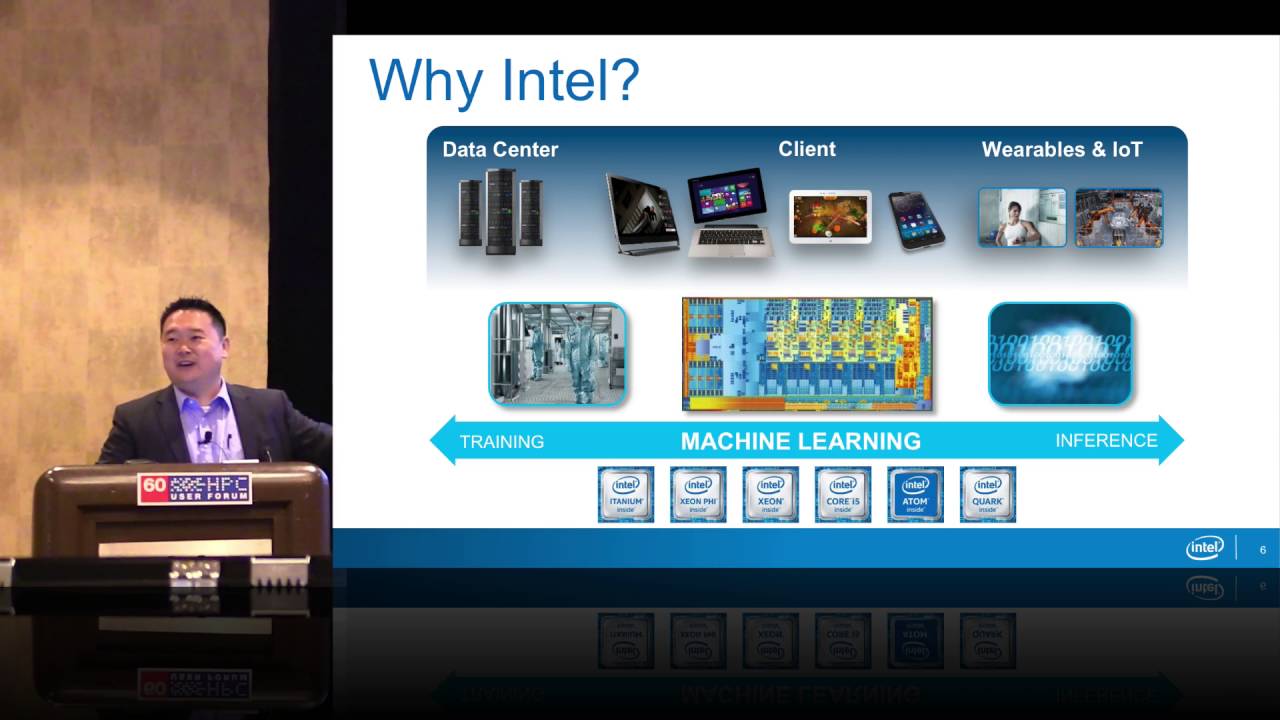 Intel's Machine Learning Strategy - YouTube