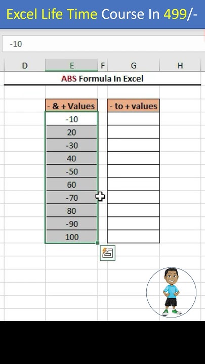 Abs Formula In Excel Excel Exceltips Exceltutorial Msexcel Microsoftexcel Developer