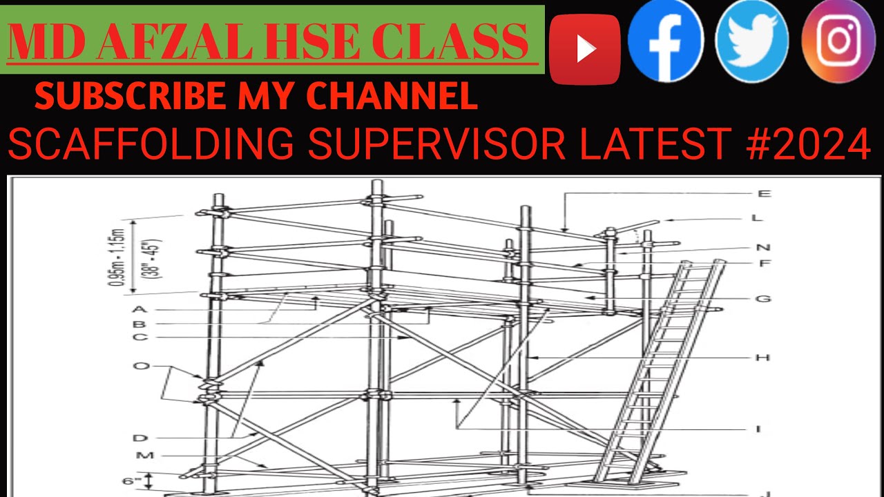 SCAFFOLDING SUPERVISOR PART 7 - YouTube