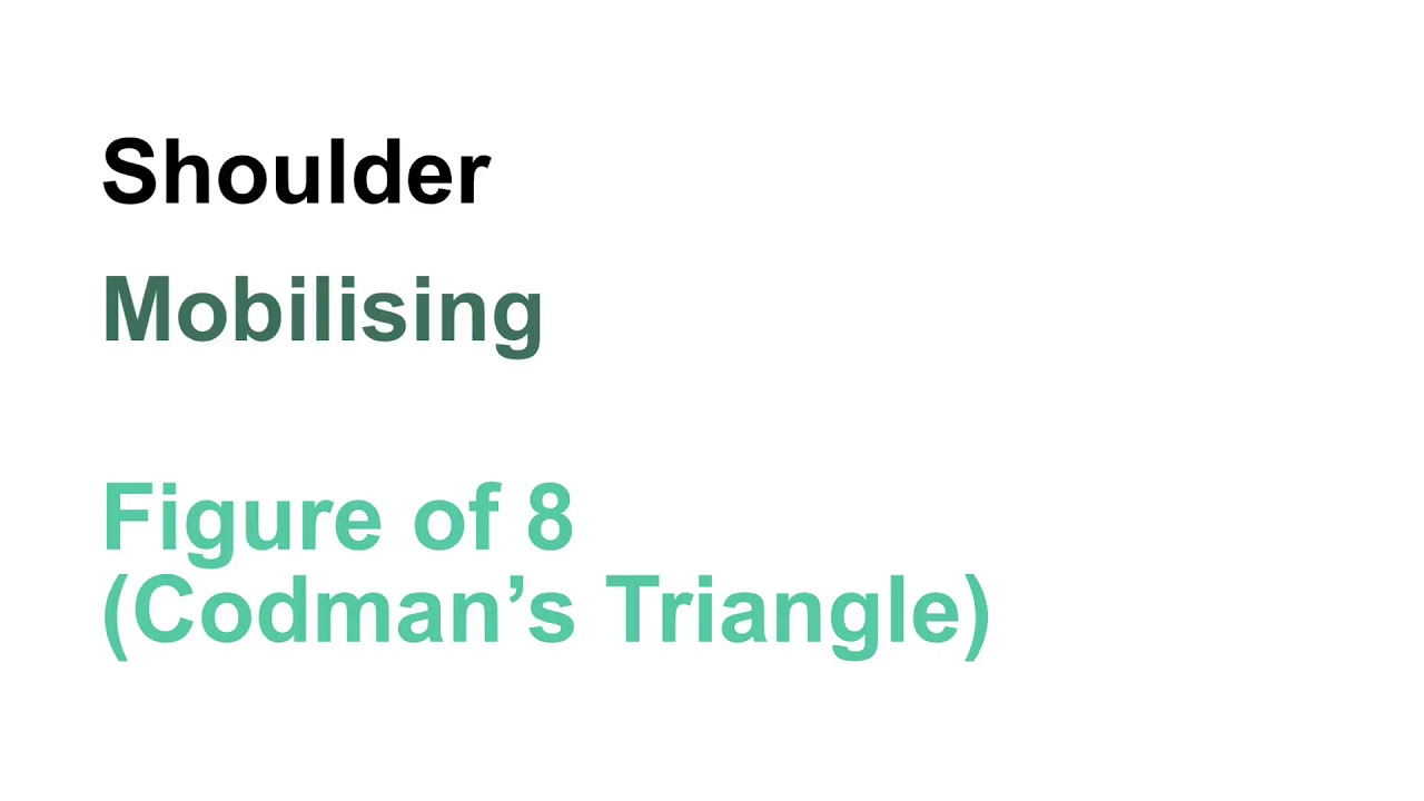Shoulder Mobilising, Figure of 8 (Codman’s Triangle) - YouTube