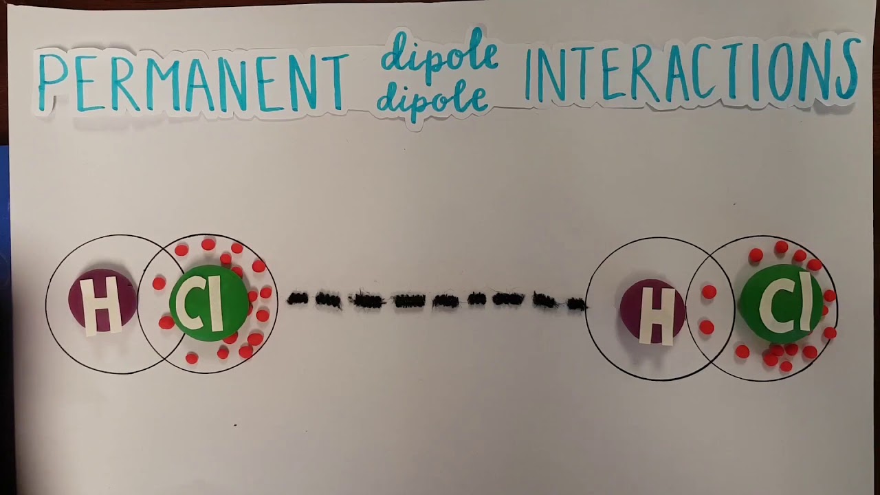New!!! Permanent dipole dipole interactions : This is permanent (FREAK ...