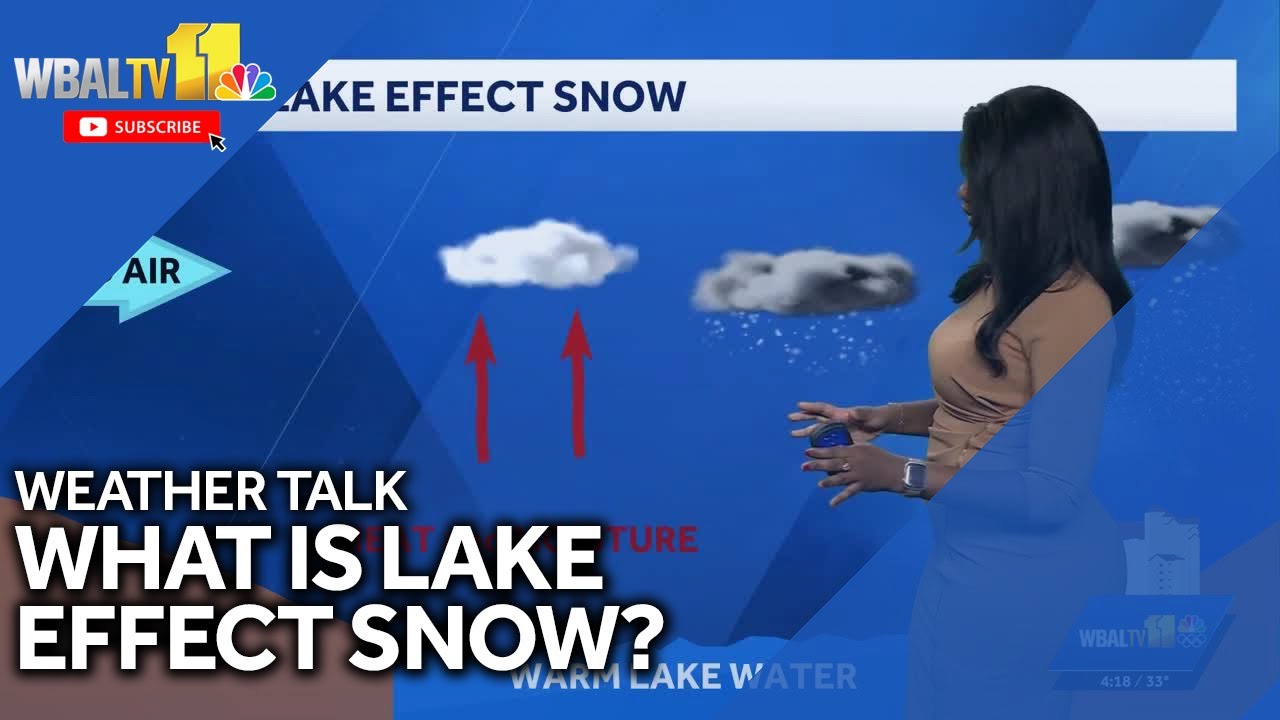 Weather Talk: What is lake effect snow? - YouTube