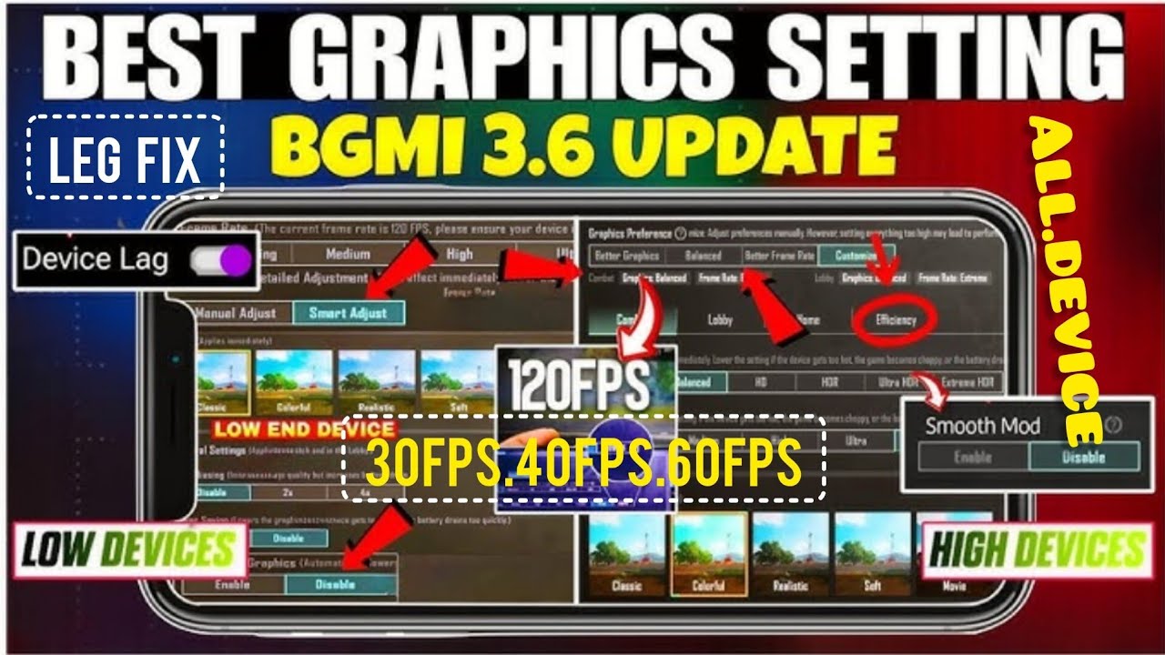 Bgmi 3.6 Update Lag Fix😱Graphics Settings 30 Fps 40 Fps 60 Fps 120 Fps Pubg/Bdmi New Update ...