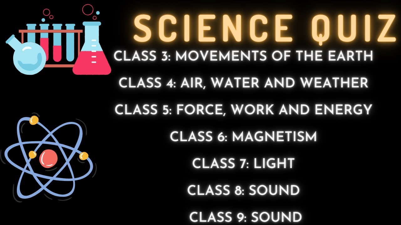 Live Science Quiz Class 10 Class 9 Class 8 Class 7 Class 6 Class 5 ...