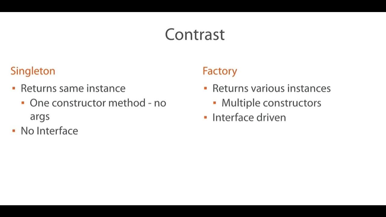 Singleton vs Factory - YouTube
