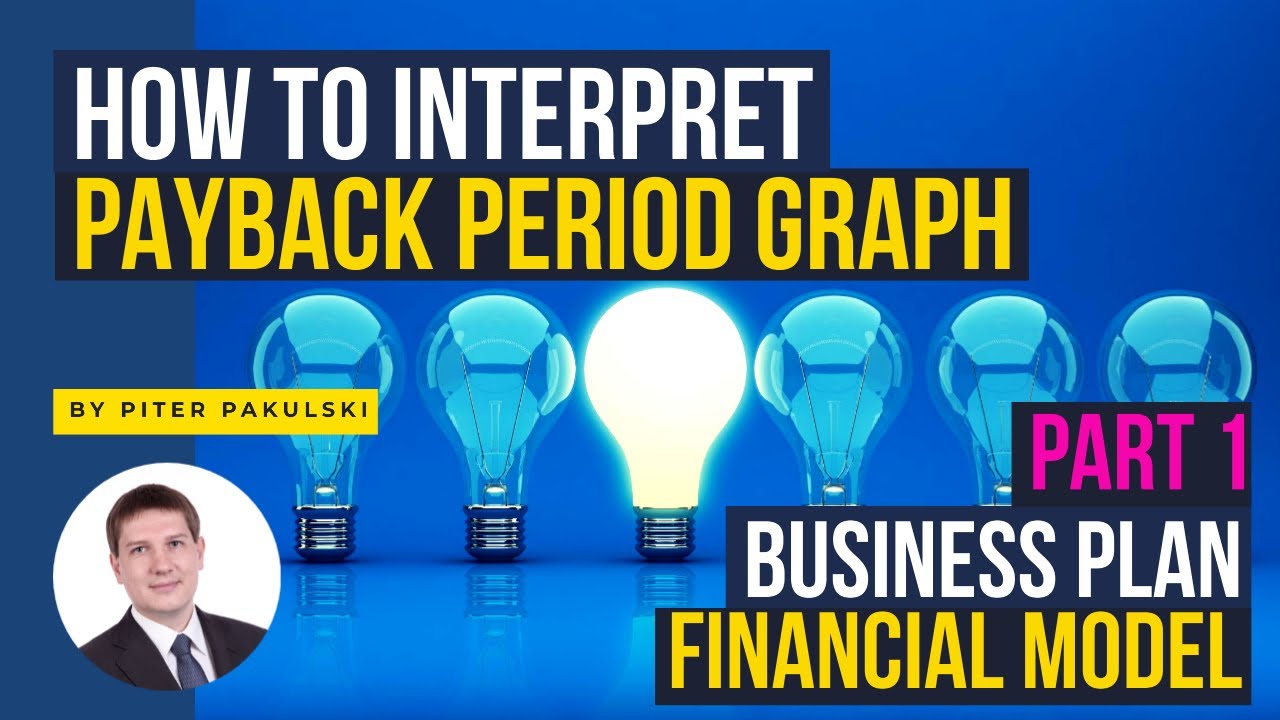 #15 How to interpret payback period graph? Business plan / Financial ...
