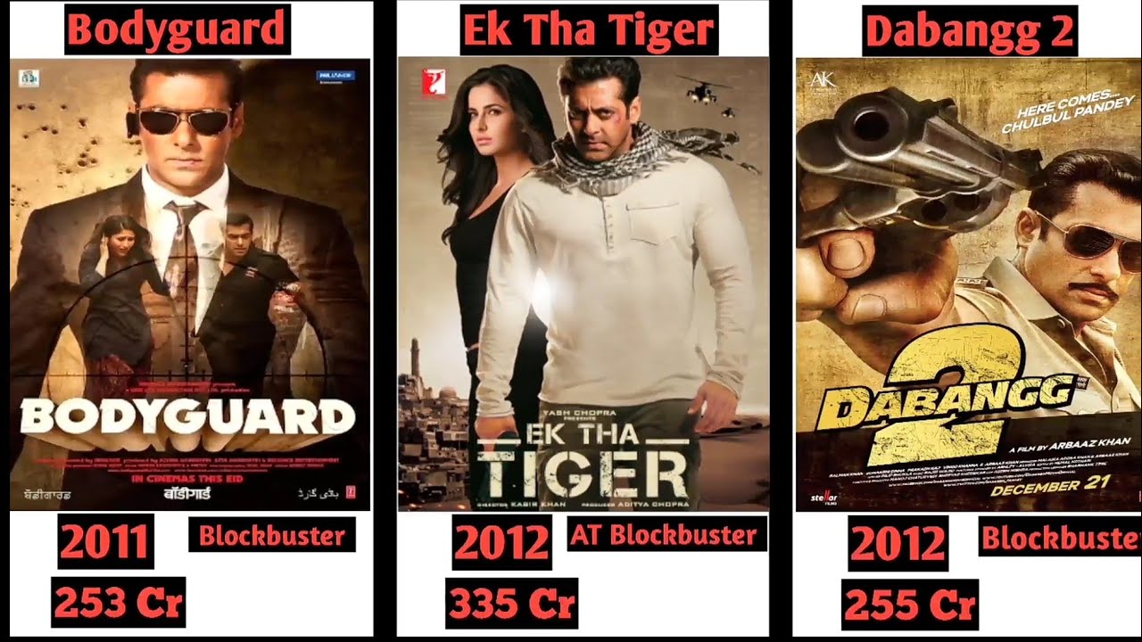 Top 30 Movies Of Salman Khan//Best Super Hit, Blockbuster Movies Of ...