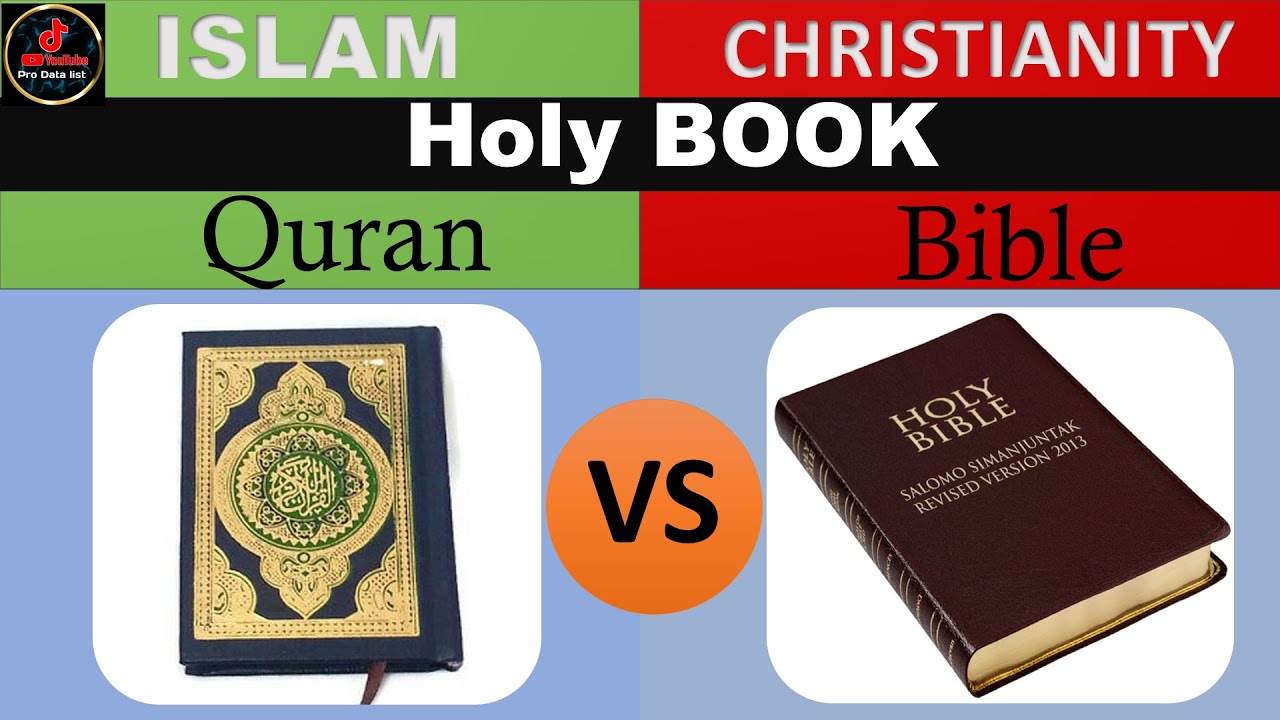 Islam vs Christianity -Religion comparison | #islam #christianity # ...
