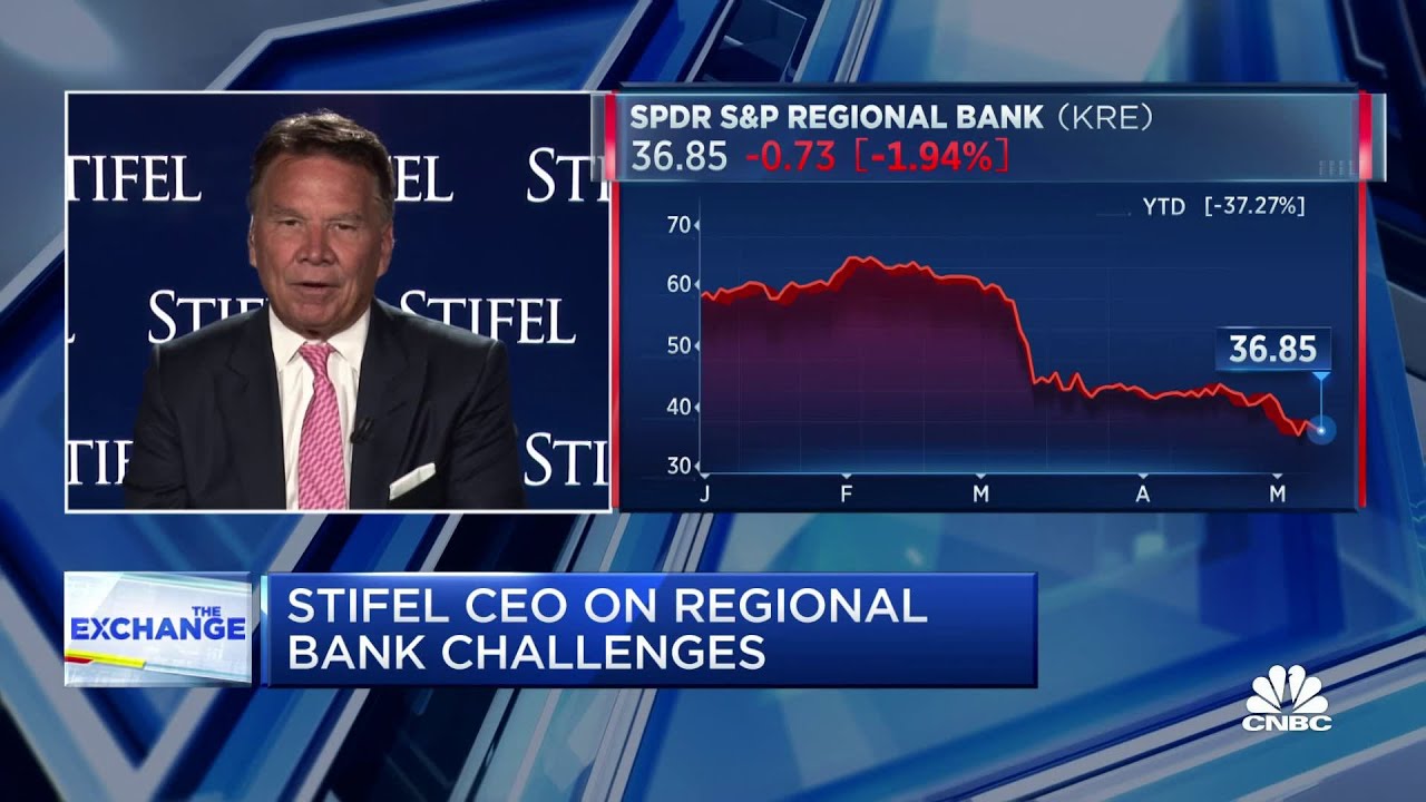 Inflation data is at a place where the Fed can pause rate hikes, says Stifel CEO Ron Kruszewski ...