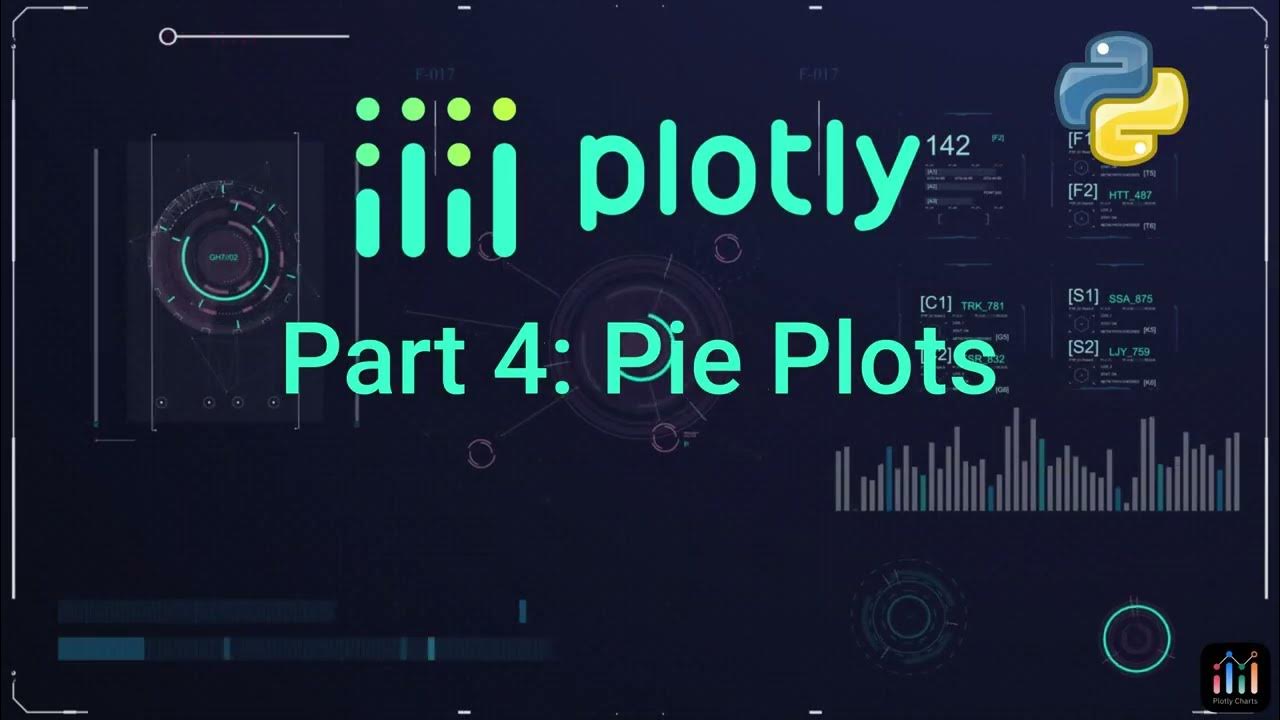 Master Plotly Pie & Donut Charts From Beginner to Pro | Part 4 - YouTube
