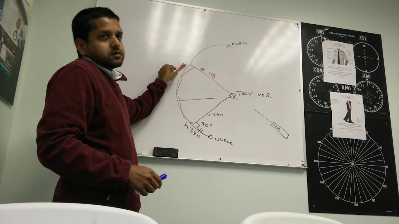 Instrument Procedures - Dme Arc - YouTube