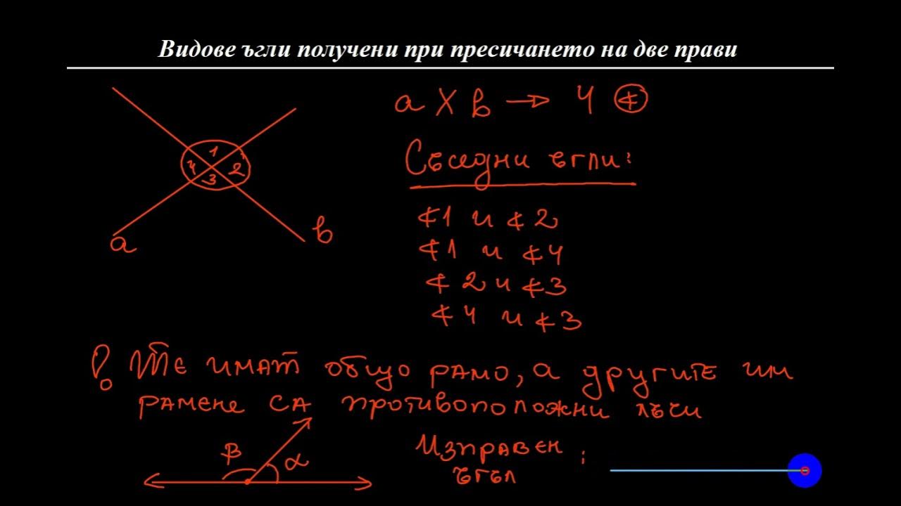 Видове ъгли получени при пресичането на две прави Youtube