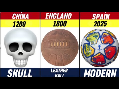 The Evolution Of Soccer Balls - YouTube