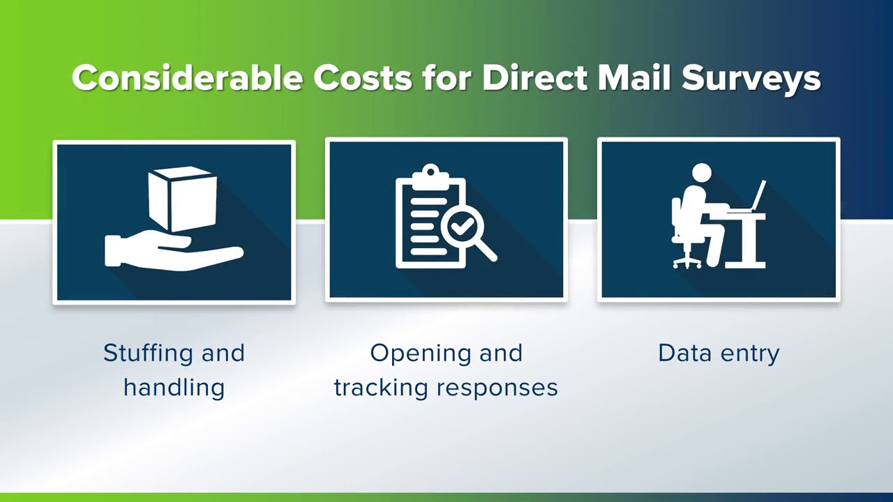 Direct Mail Surveys - Quantitative Research - YouTube
