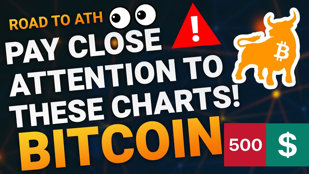 PAY CLOSE ATTENTION TO THESE 2 CHARTS! - 2023 BTC PRICE PREDICTION ...