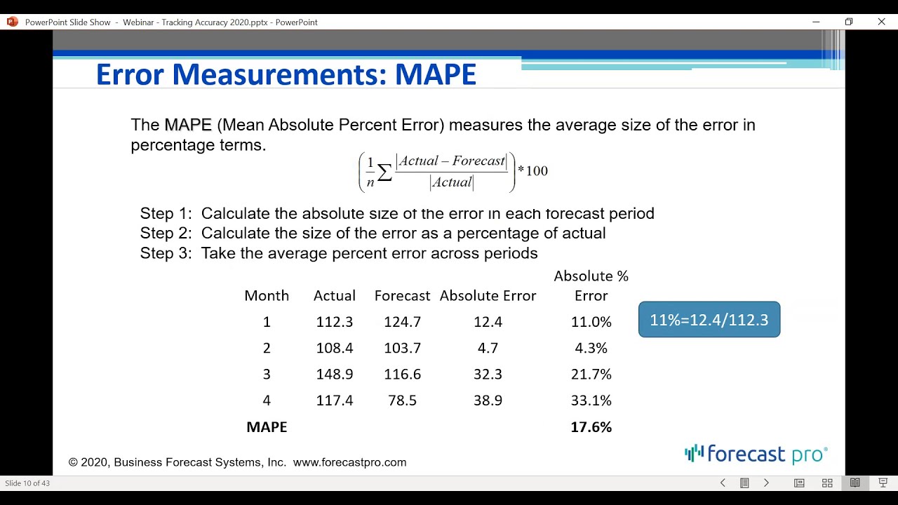 Tracking Accuracy An Essential Step to Improve Your Forecasting Process ...
