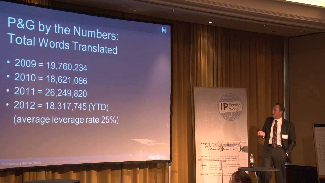 MultiLing Saves Time and Money for Clients - YouTube