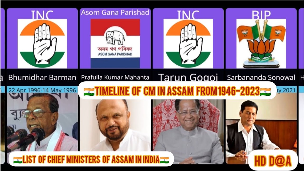 🇮🇳TIMELINE OF ASSAM FROM 1946-2023/LIST OF CHIEF MINISTERS OF ASSAM🇮🇳🇮🇳 ...