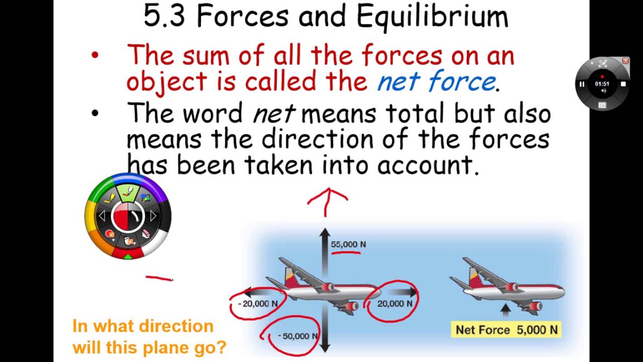 Chap 5 & 6 Lesson # 4 - YouTube