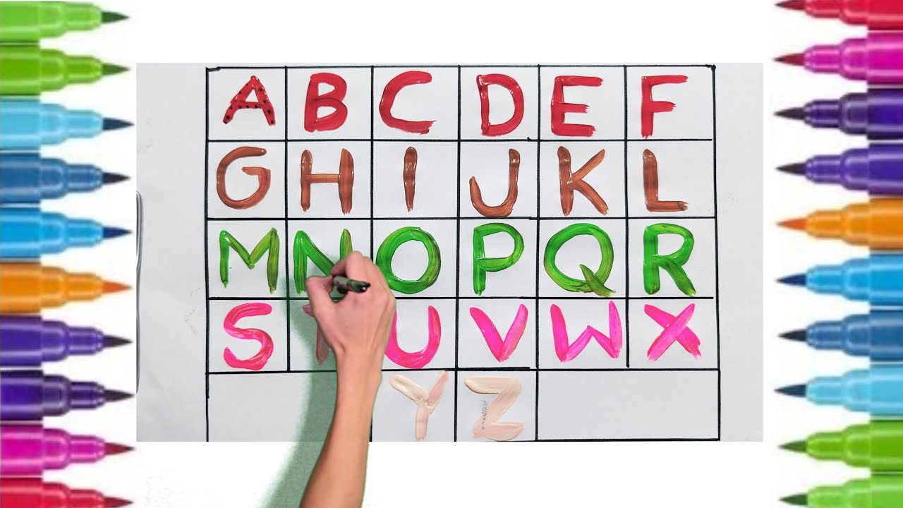 abc,abcde,abcdef, phonics sounds अ से अनार।learn English alphabets ...