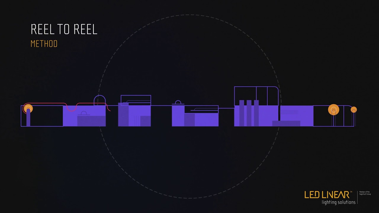 LED Linear - What is Reel To Reel? - YouTube