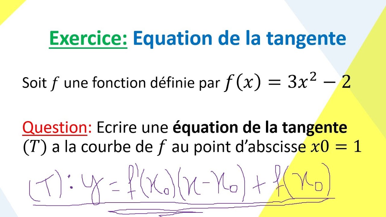 Savoir D terminer L quation De La Tangente Une Courbe En Un Point D